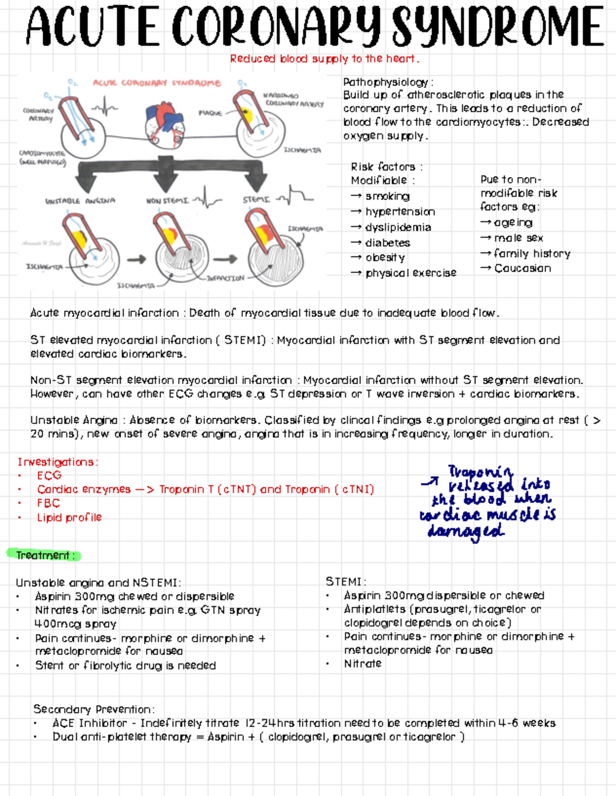 Acute coronary syndrome notes for cardio - Acute coronary syndrome ...