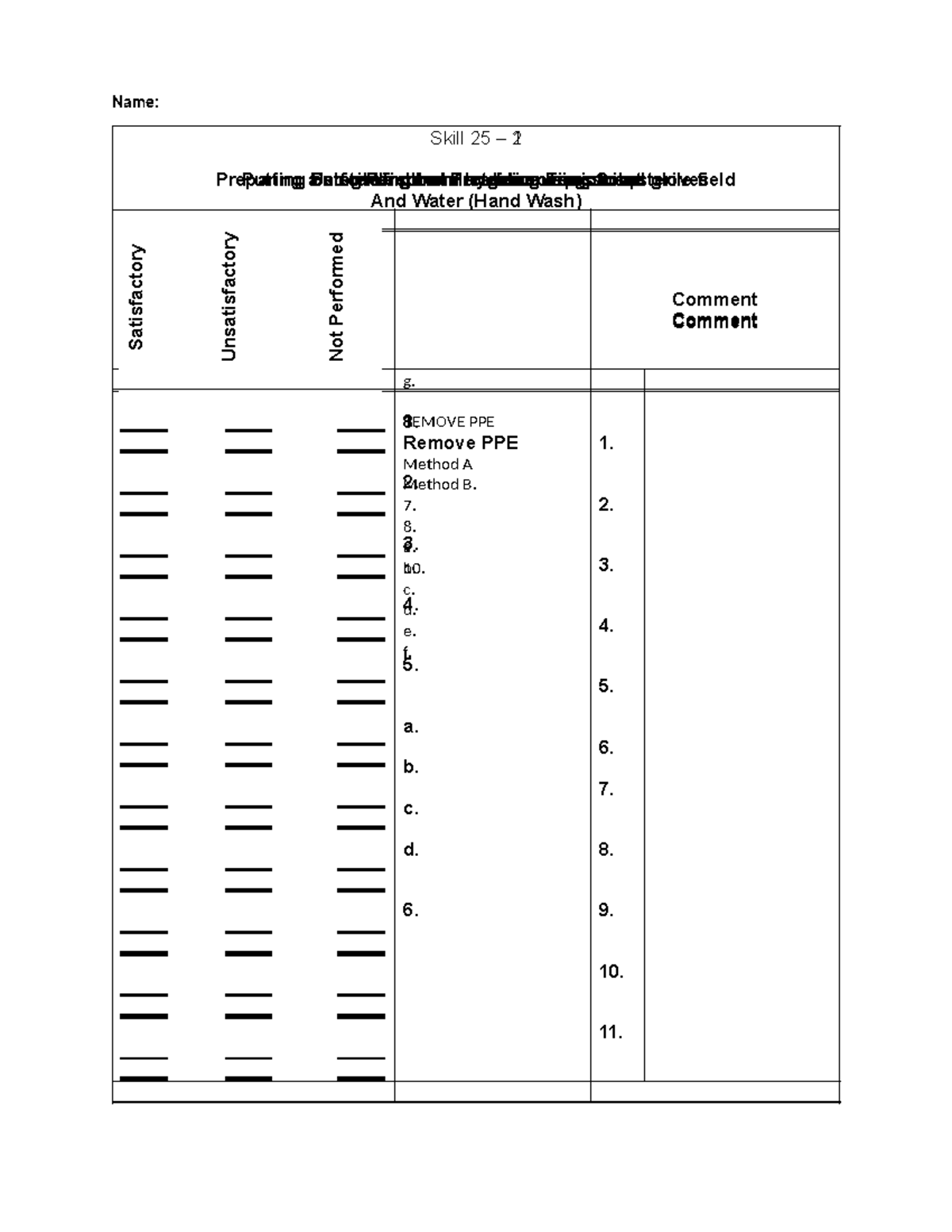 Skill 25: PPE Removal and Sterile Field Practices - Studocu