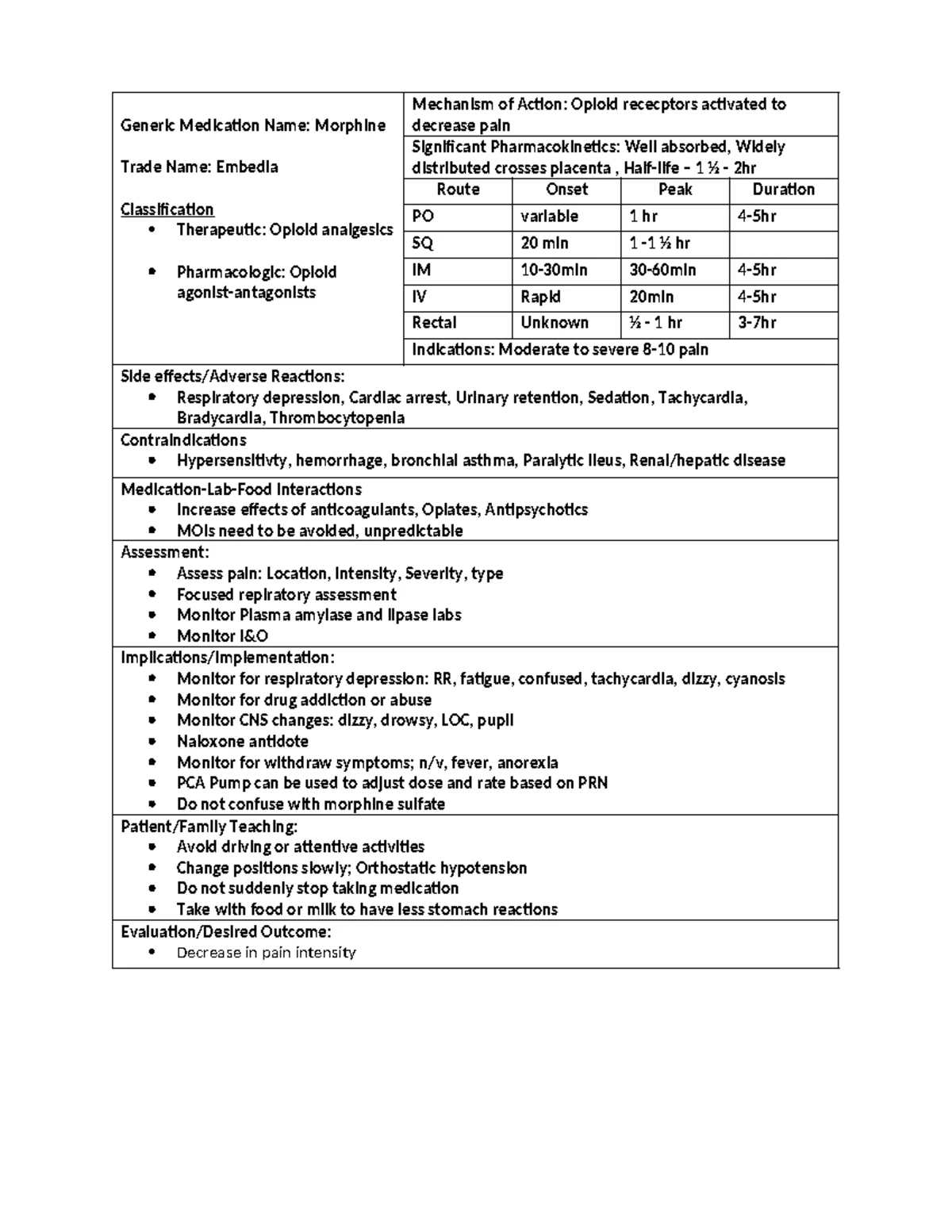 Albuterol Drug Card - Medication Name: Albuterol Classification ...