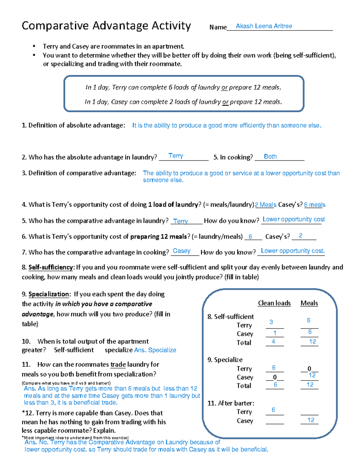 Comparative Advantage Activity - Responses and Analysis - Studocu