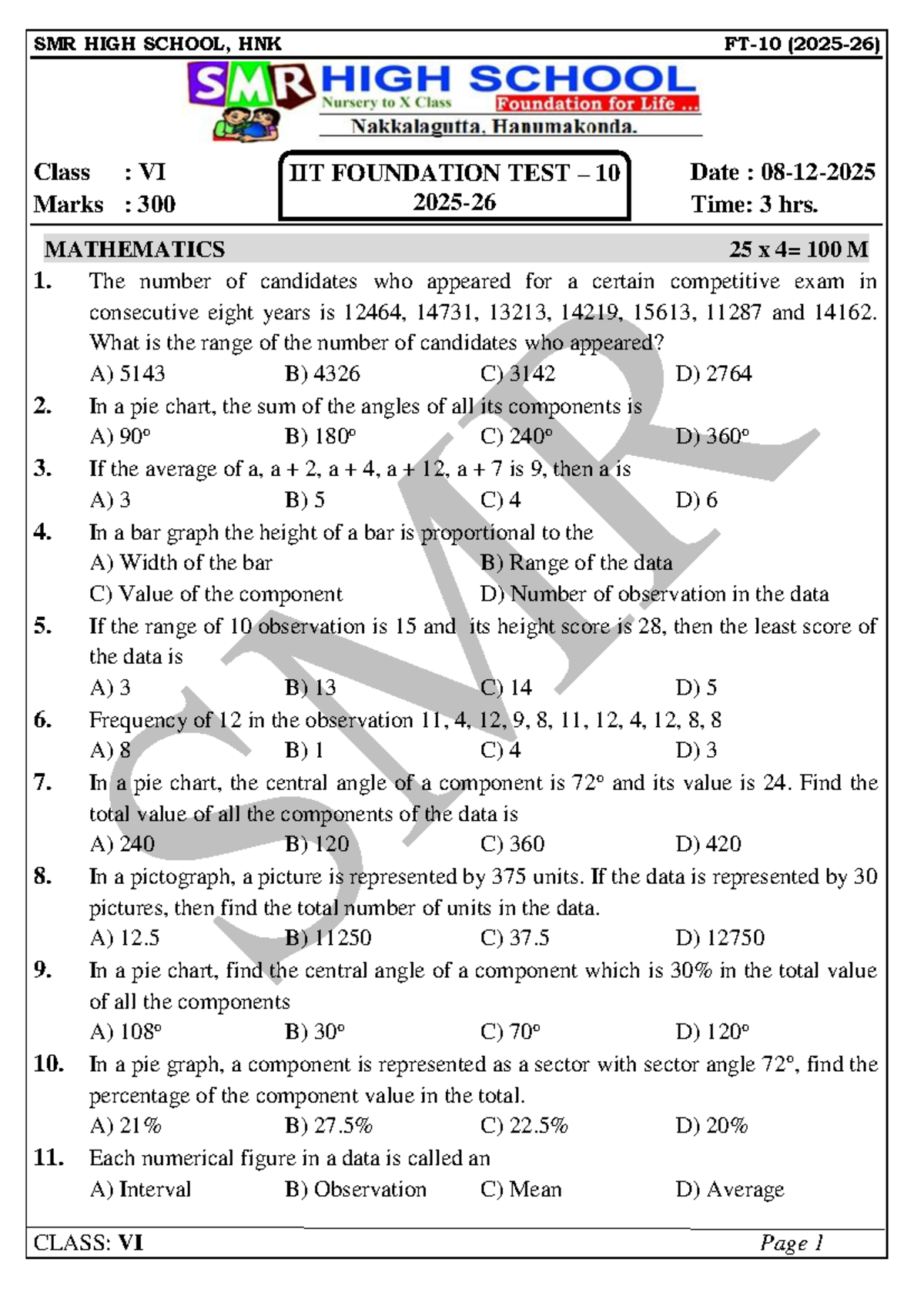 SMR HIGH SCHOOL, HNK Class VI IIT Foundation Test 10 Notes - Studocu