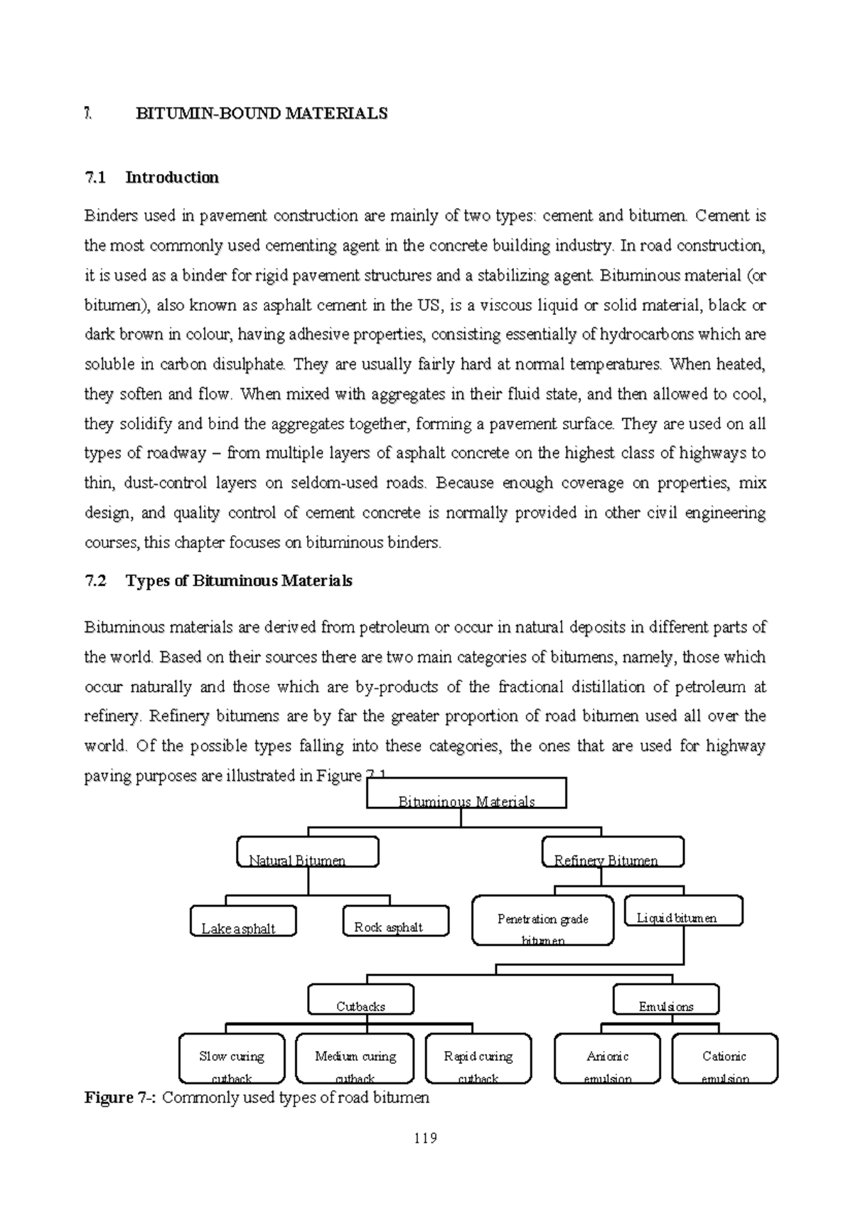 Chapter 7: Overview of Bitumen Bound Materials in Pavement Construction ...