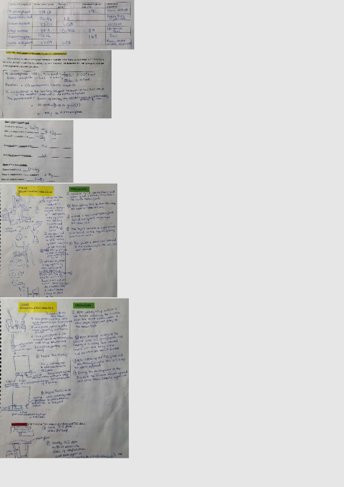 Lab Assignment 7: Theoretical Yield Calculation of Acetaminophen ...