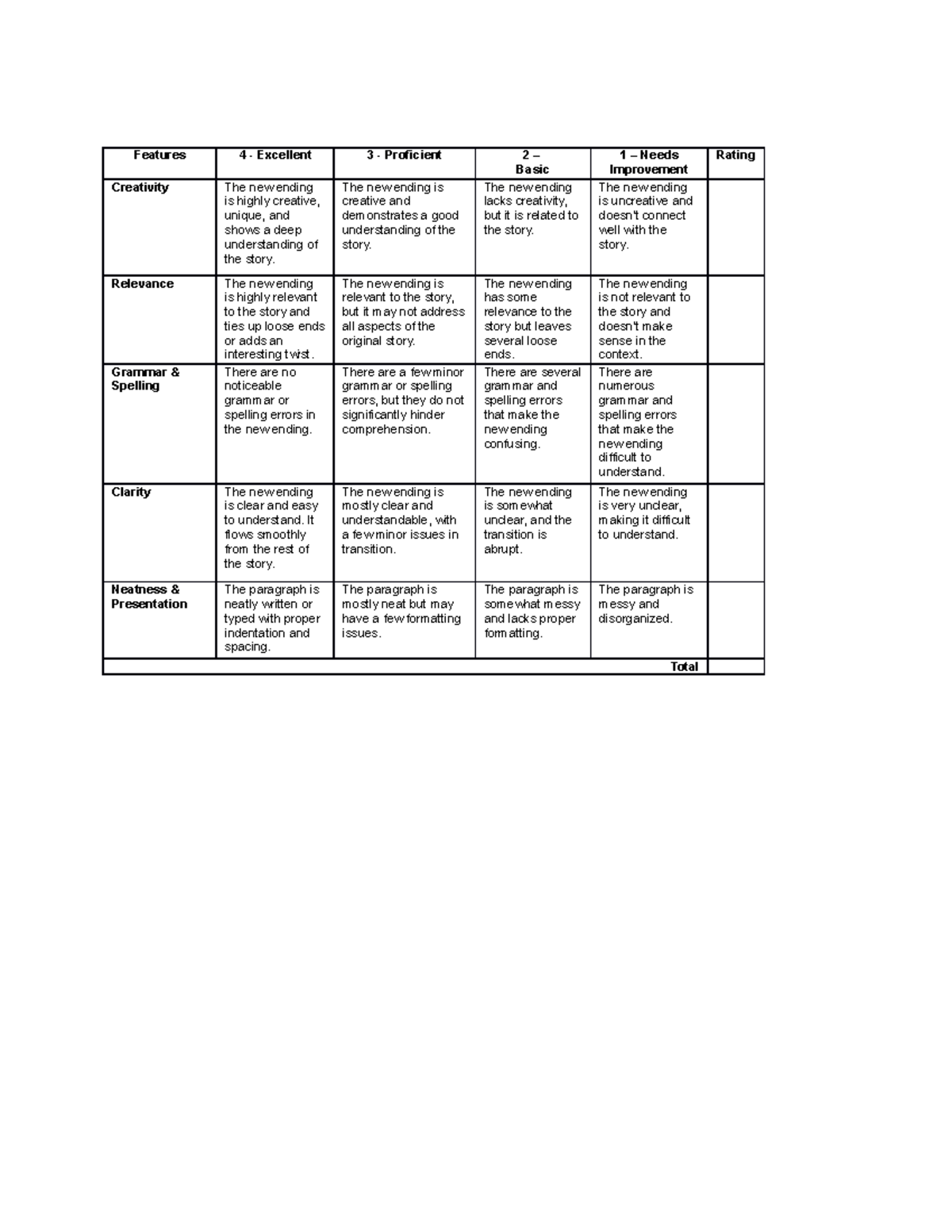 Grade 3 Writing Criteria: Paragraph Structure & Assessment Guide - Studocu