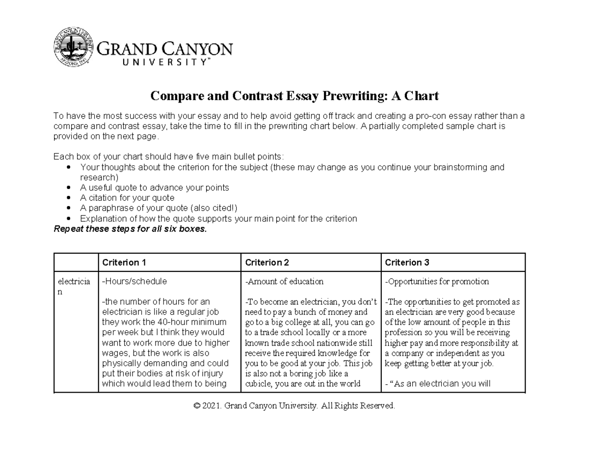 UNV-100-Compare Contrast Pre-Writing Chart - Compare and Contrast Essay ...