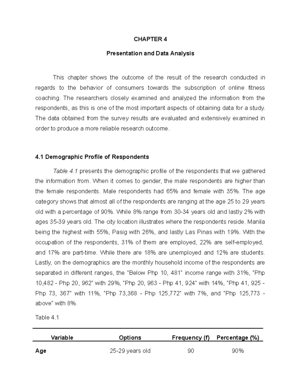 Chapter 4 Presentation and Data Analysis - BSBA Marketing Management ...