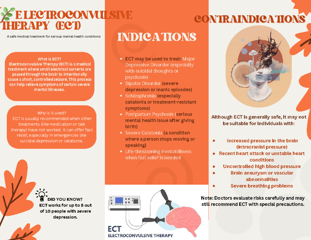 ECT Brochure: Understanding Electroconvulsive Therapy for Mental Health ...