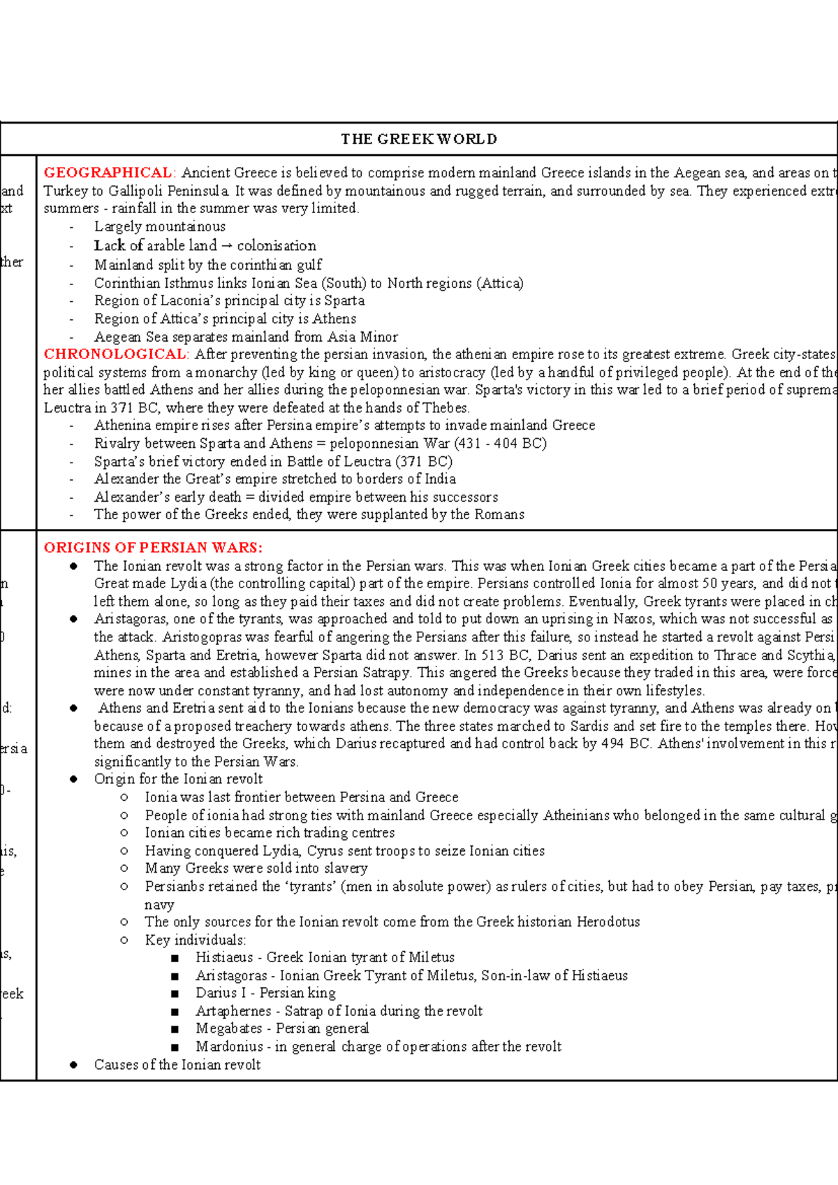 Topic 2 THE Greek World - THE GREEK WORLD GEOGRAPHICAL: Ancient Greece ...