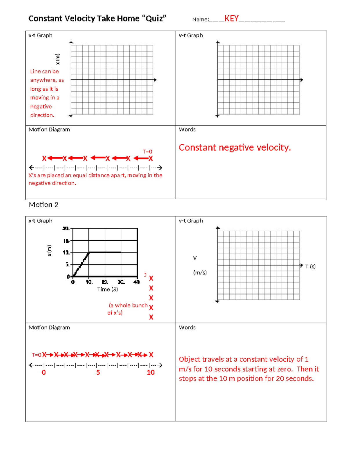 Constant Velocity Take home quiz KEY - Constant Velocity Take Home ...