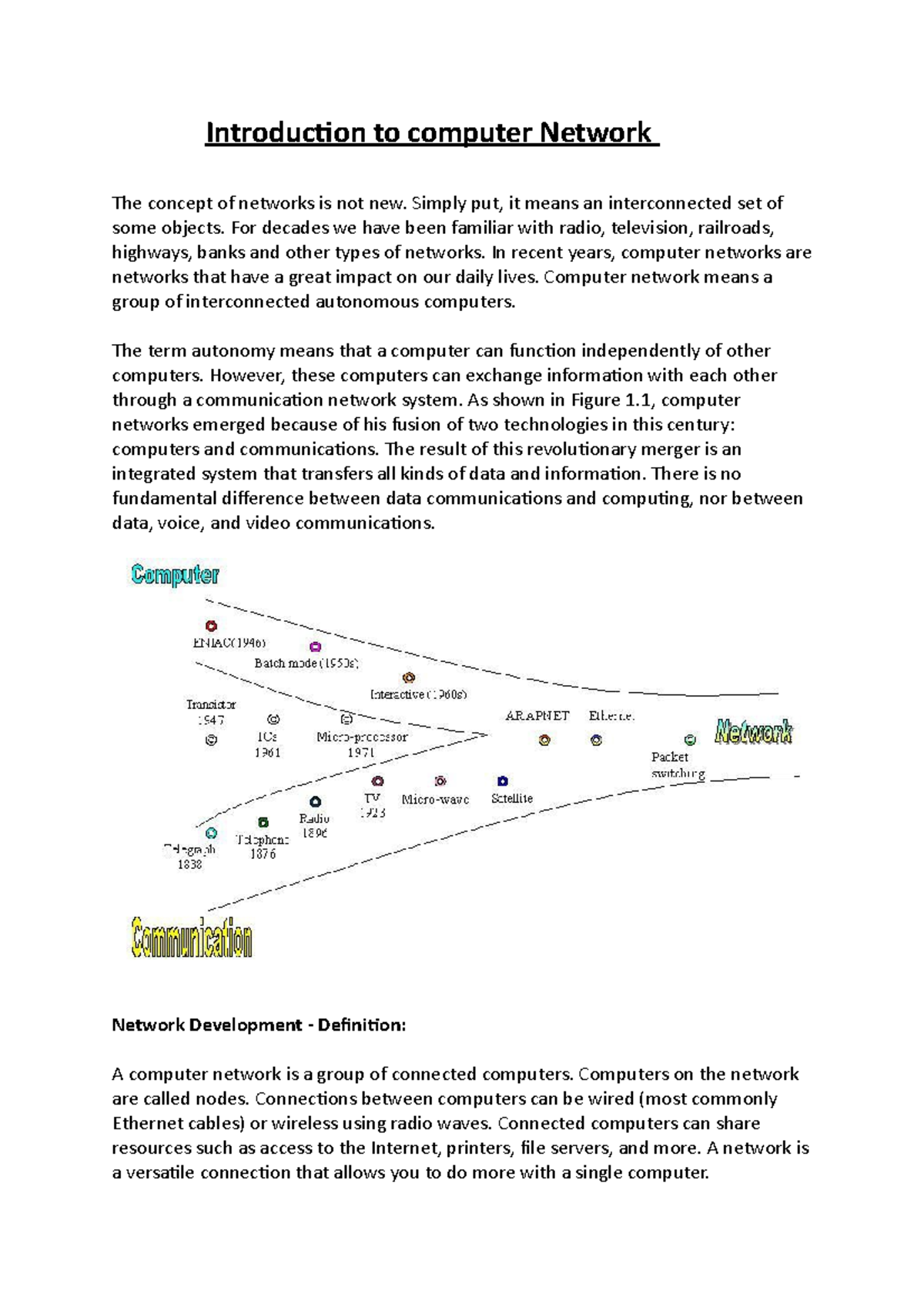 Introduction to computer Network - Simply put, it means an ...