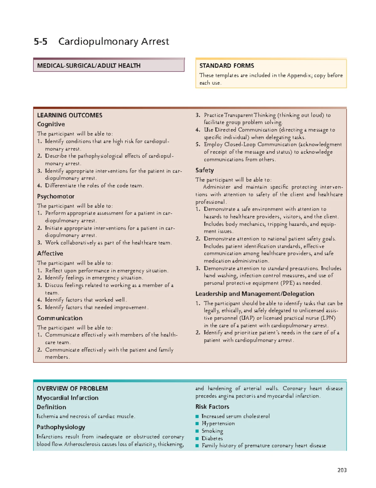 SBAR Template Notes for IHI: Emergency Assessment Guide - Studocu