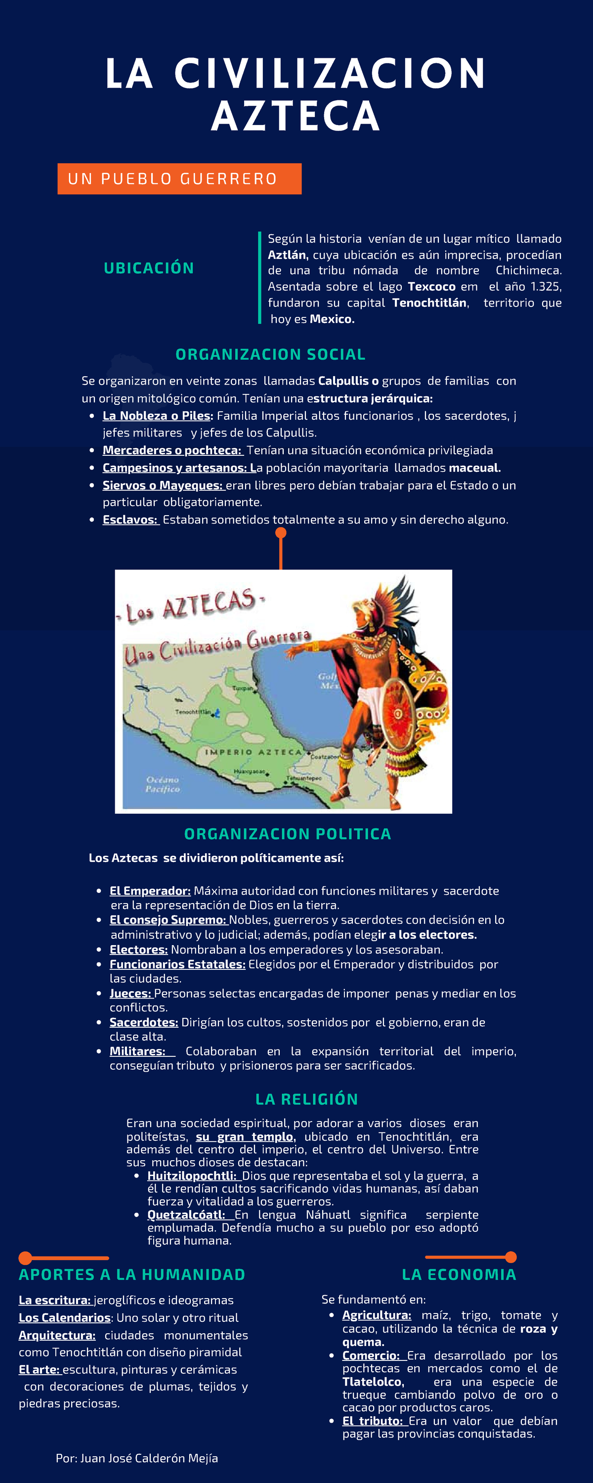 Infografia de La Civilizacion Azteca - LA CIVILIZACION AZTECA U N P U E ...