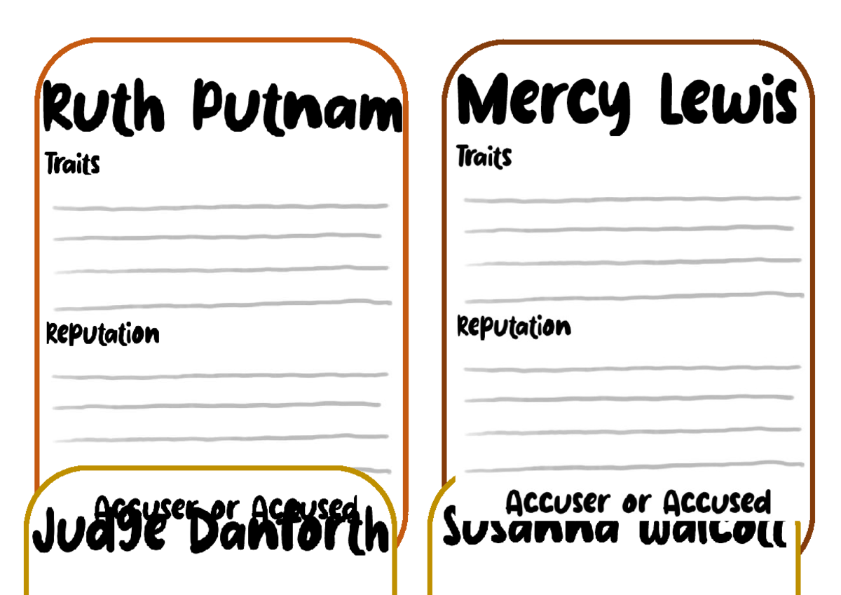 The Crucible Wall Display - Ruth putnam Mercy Lewis Traits Traits ...