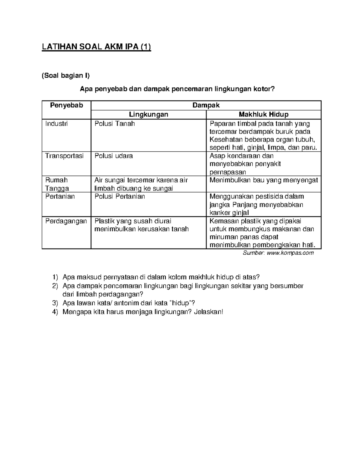 Latihan Soal AKM IPA: Dampak Pencemaran Lingkungan dan Solusinya - Studocu
