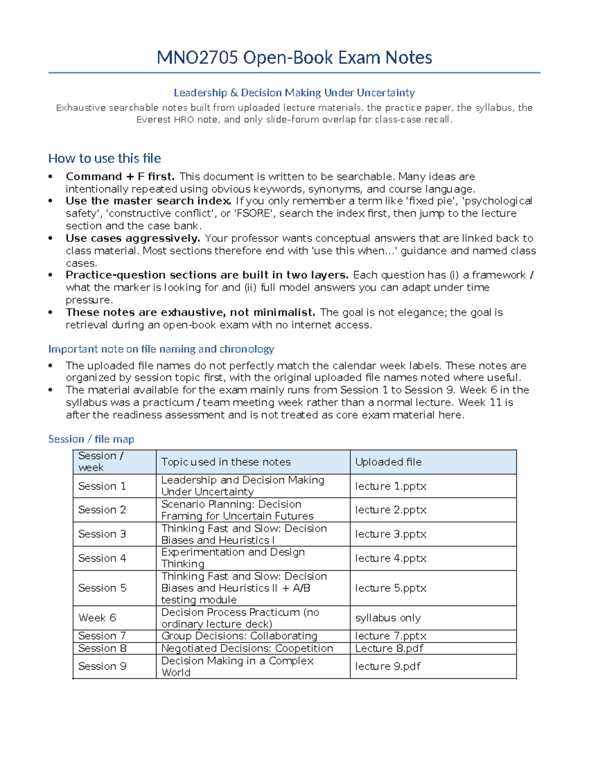 MNO2705 Open Book Exam Notes: Leadership & Decision Making Under ...