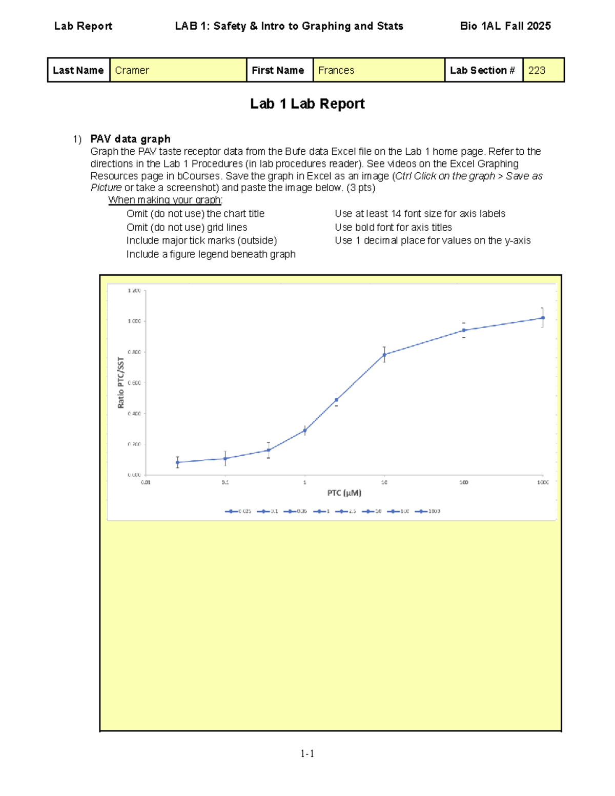 Lab 1: Safety & Graphing Stats - Bio 1AL Fall 2025 Report - Studocu