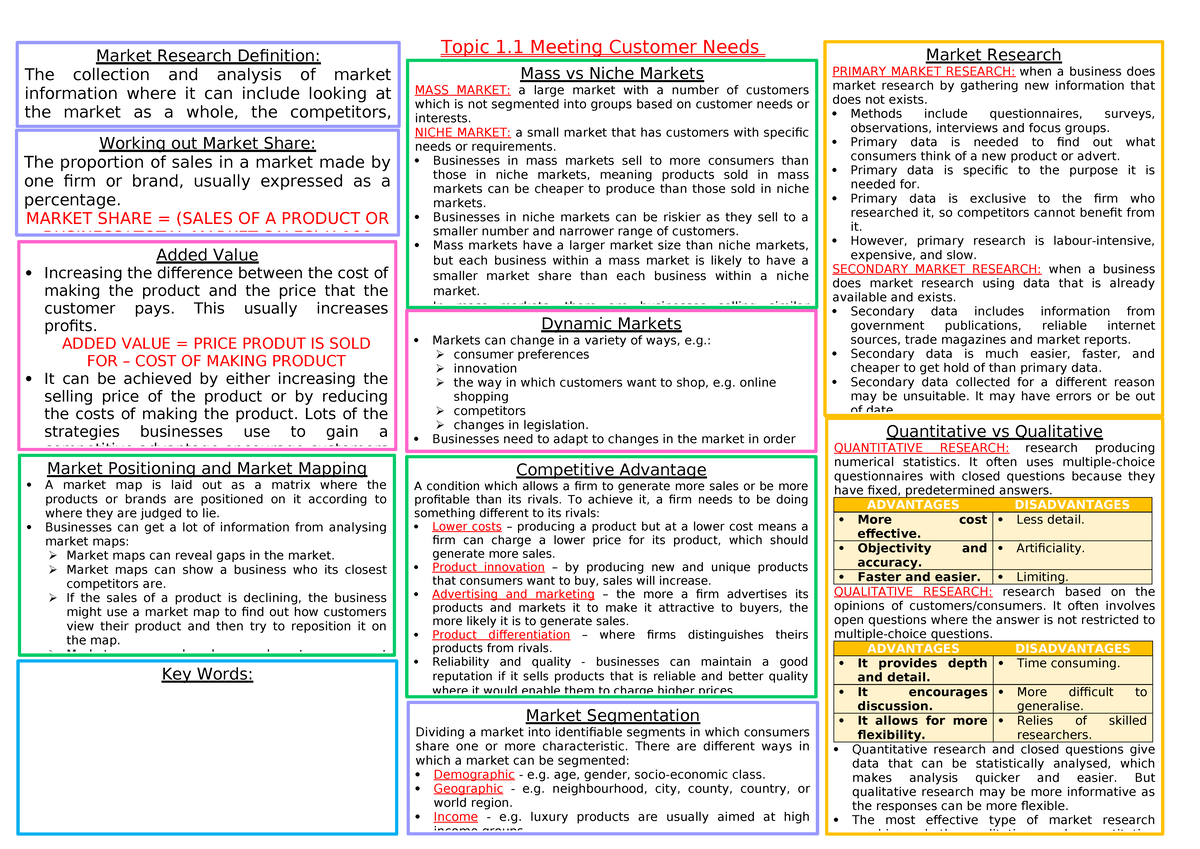 Market Research Overview: Key Concepts and Strategies (BUS101) - Studocu