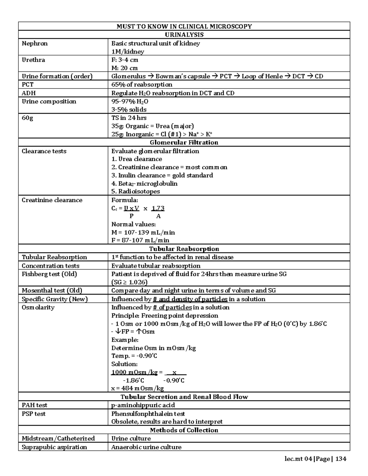 Clinical Microscopy: Urinalysis Insights and Key Tests (Lec.MT 04 ...