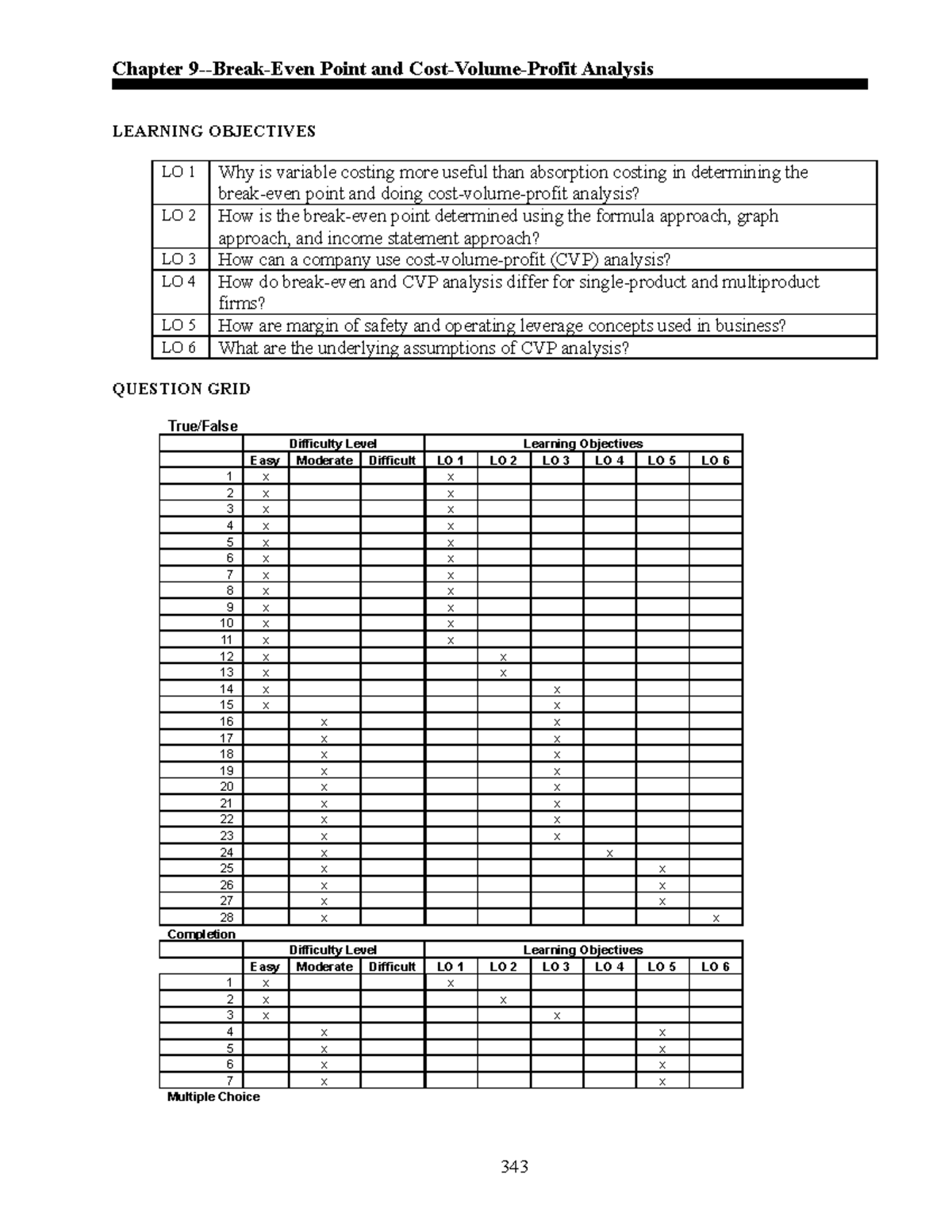 Chapter 9 - Quiz on Break-Even Point & CVP Analysis - Studocu