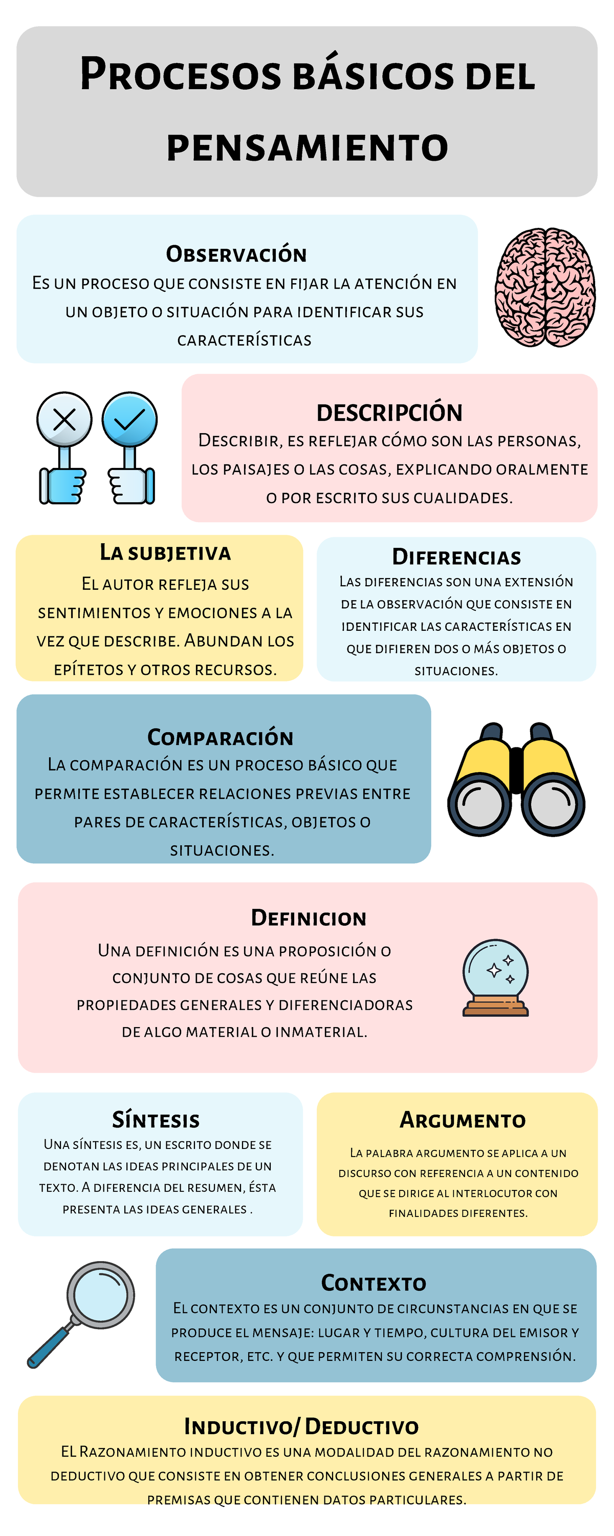 Procesos basicos del pensamiento - Una definición es una proposición o ...