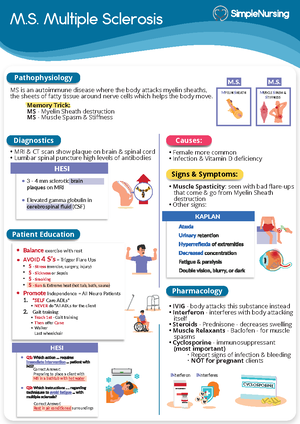 Doris Bowman vSim feedback - Simulation Wash hands Identify the patient ...