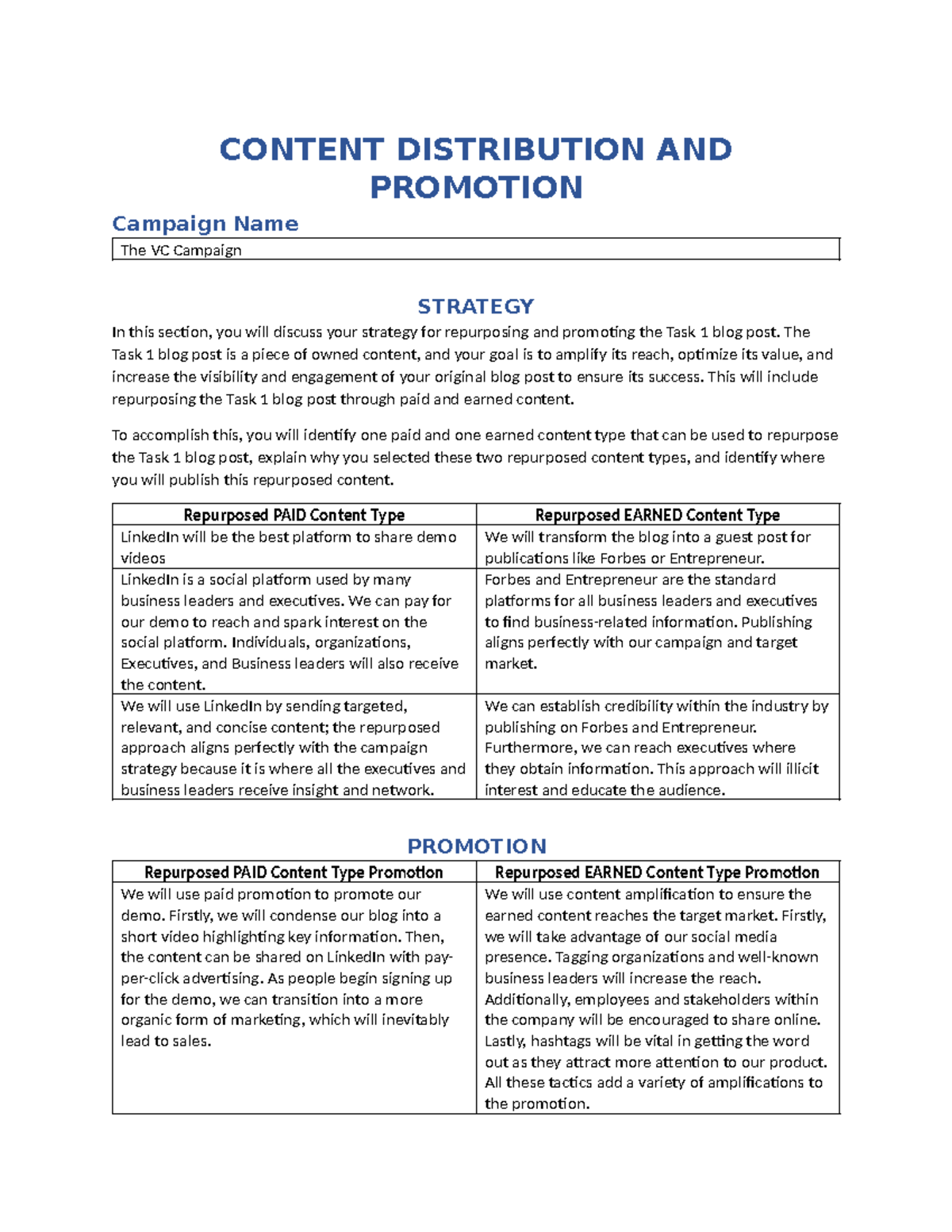 Content Distribution and Promotion Task 2 - CONTENT DISTRIBUTION AND ...