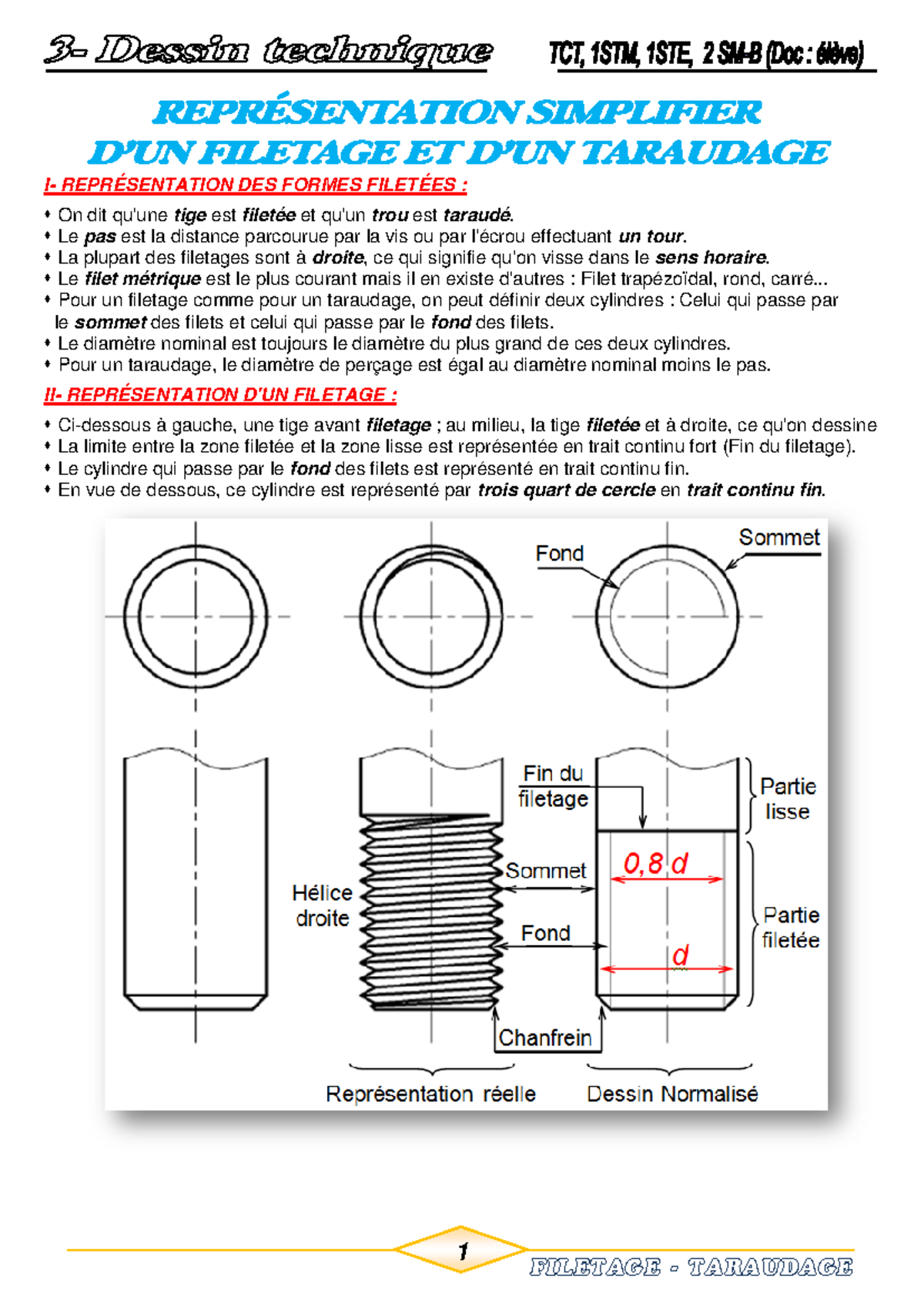 Filetage et Taraudage I : Connaissances de Base et Représentation - Studocu