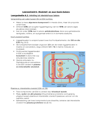 NWU Potchefstroom Campus Layout Map and General Notes - Studocu