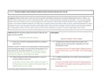 A star politics extract essay - How To Write A* A Level Politics Source ...