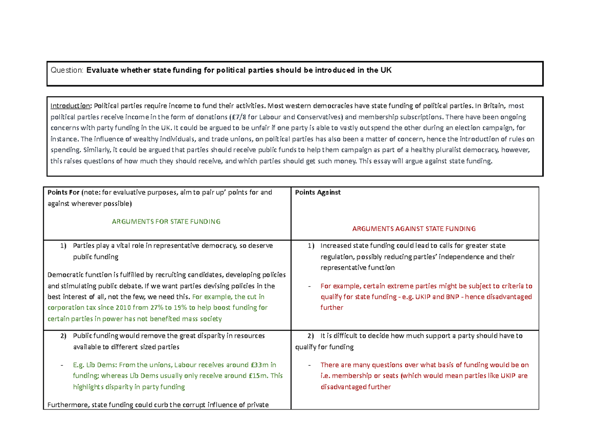 Edexcel A-Level Politics - Political Parties 30 Mark Essay Plans - Studocu