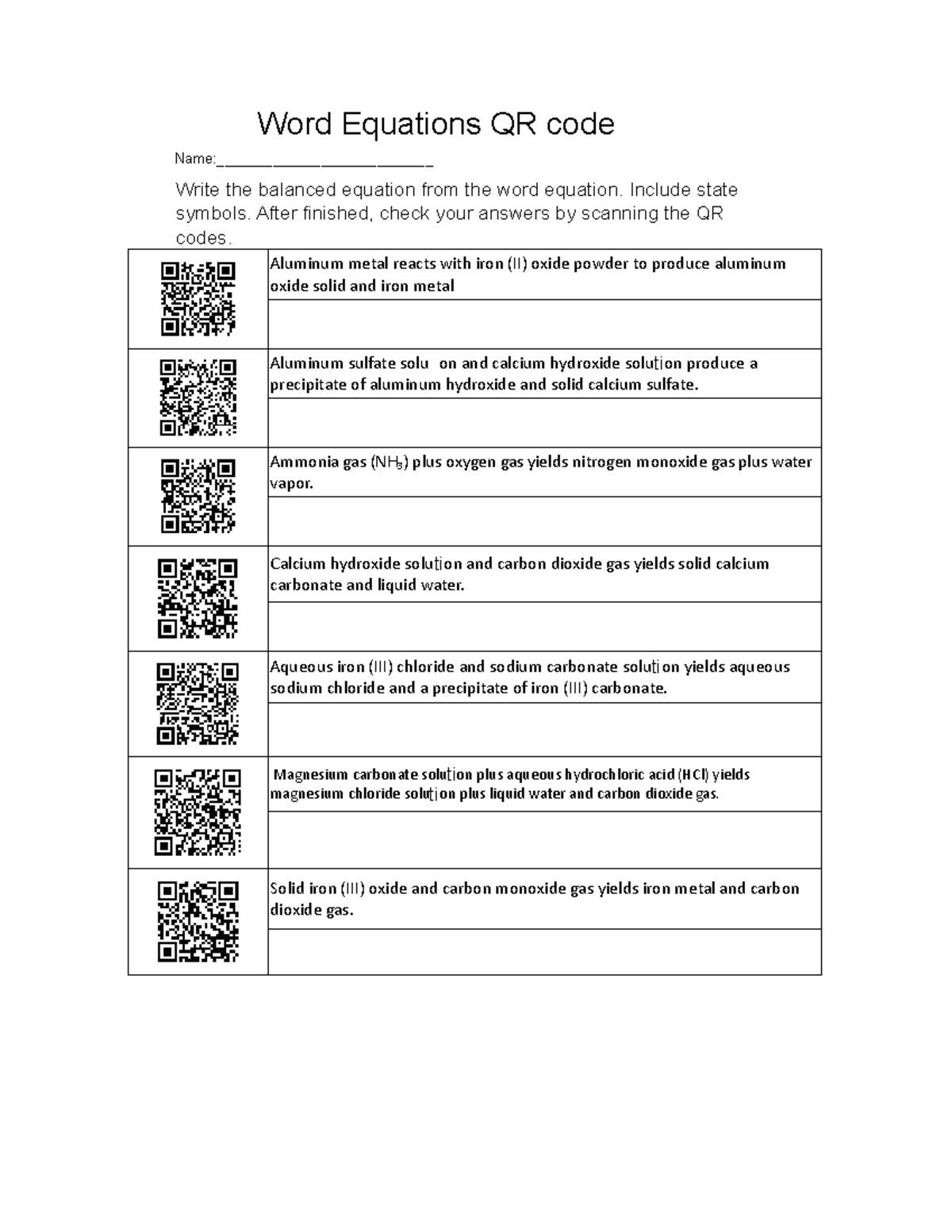 Word Equations and QR Code Guide for Chemistry Reactions - Studocu