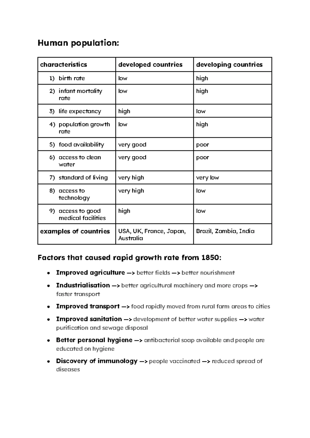 Grade 12 Life Sciences: DNA - The Code of Life Notes - Studocu