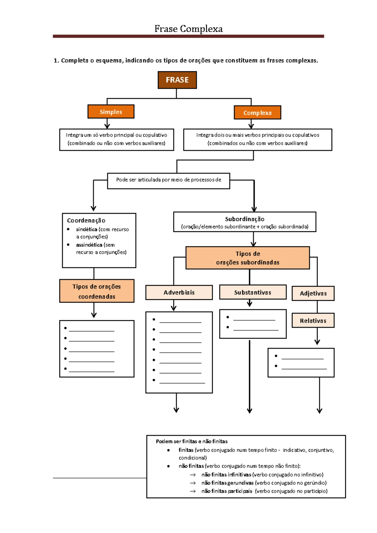 Frase complexa - Ficha de orações coordenadas e subordinadas - Frase ...