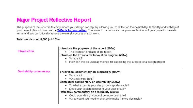DIGI5003 Major Project Reflective Report on Design Concept - Studocu