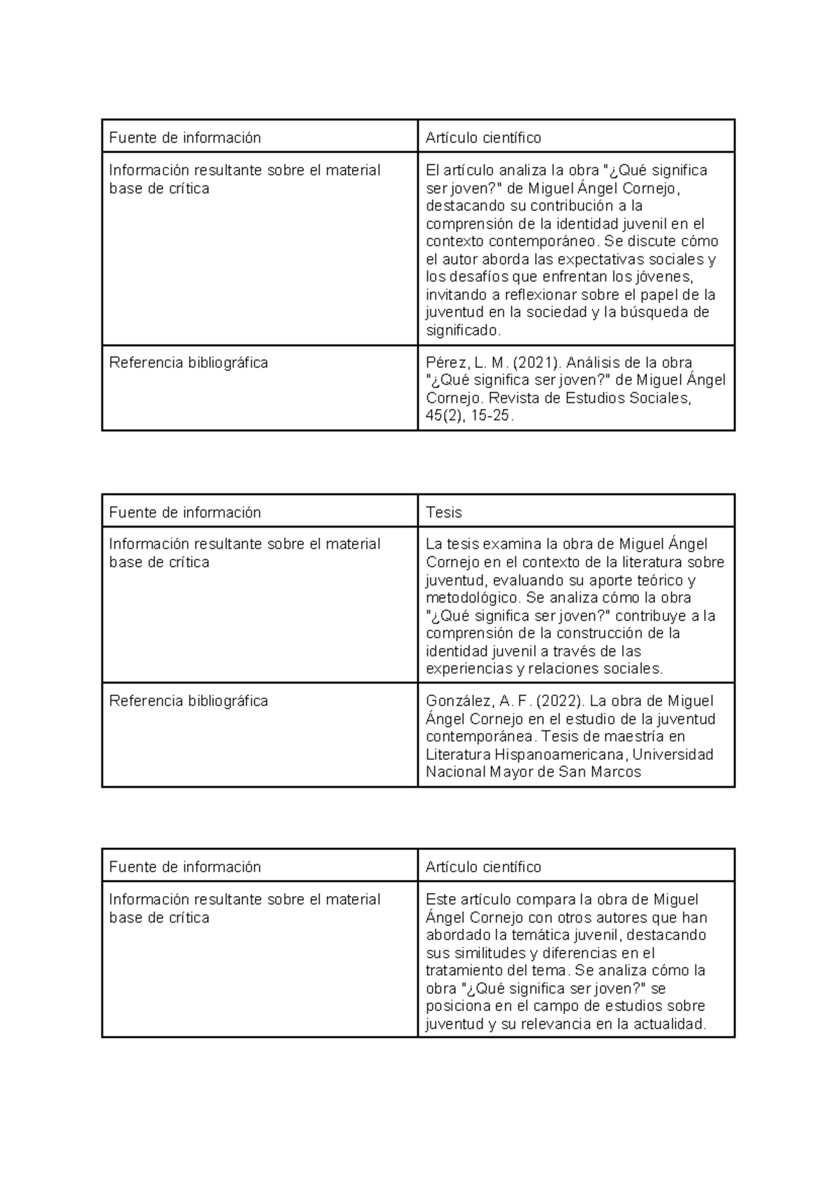 Análisis Crítico de "¿Qué significa ser joven?" - S2 Comunicación 3 ...