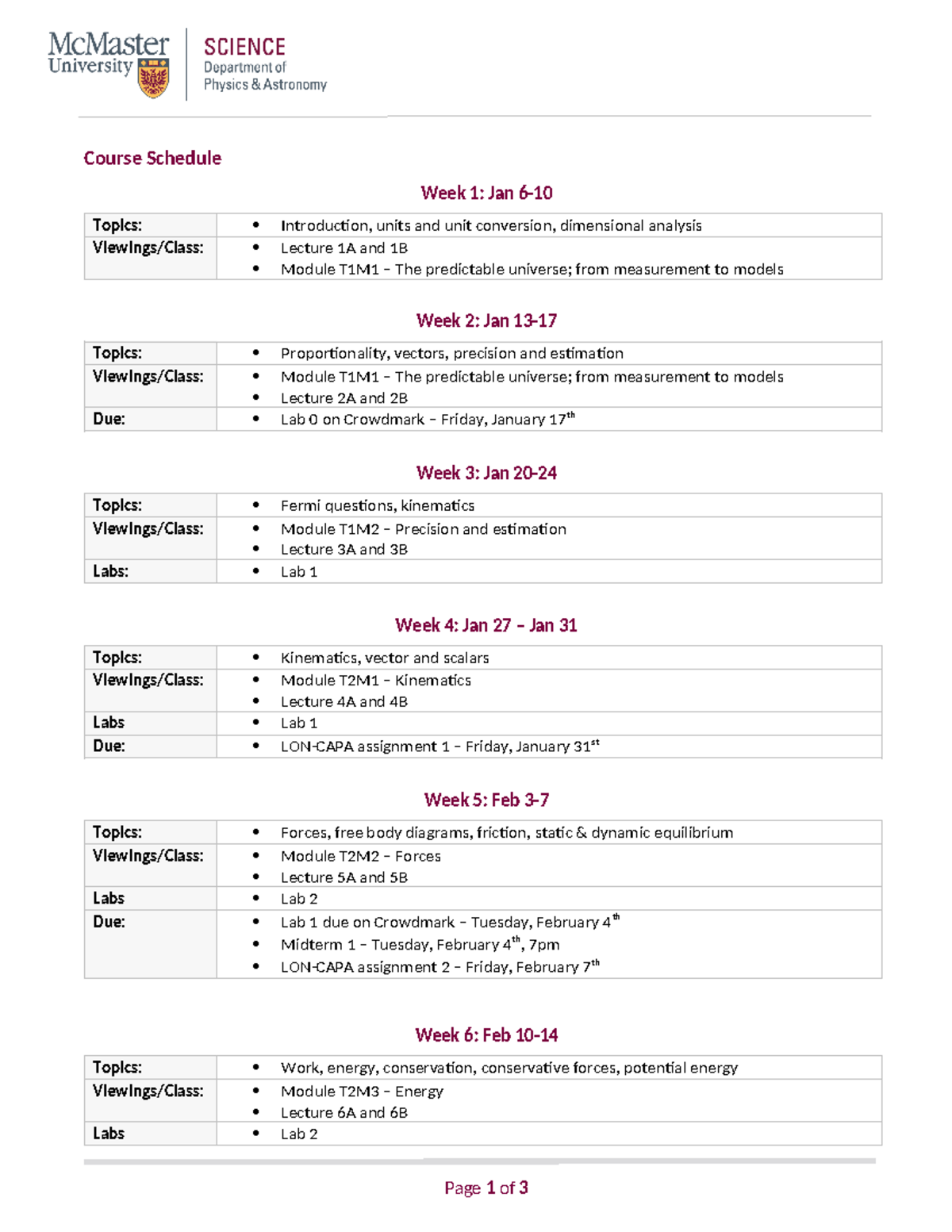 Course Schedule Winter 2025: Lectures, Labs, and Assignments - Studocu