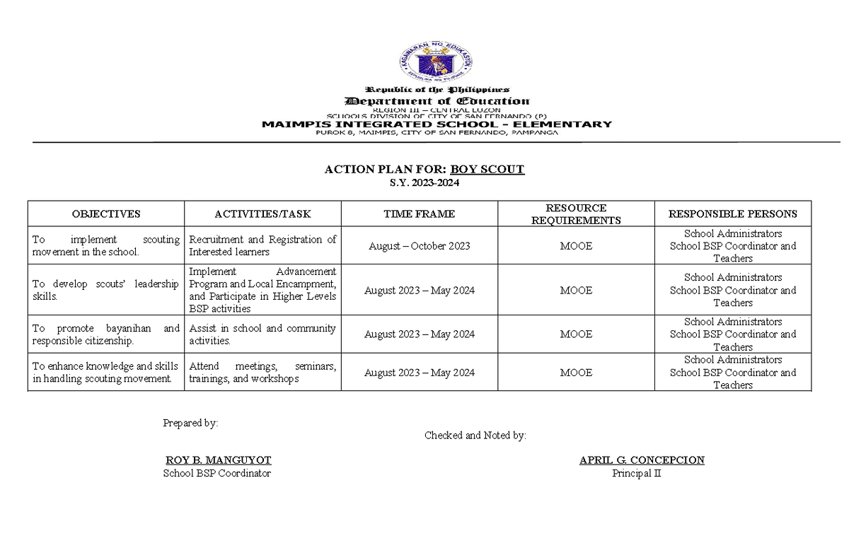 Action Plan for Boy Scouts BSP 2023-2024: Objectives & Activities - Studocu