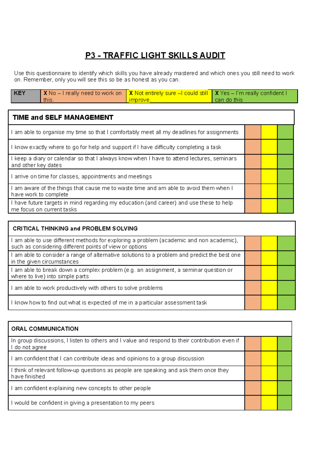 P3 Traffic Light Skills Audit Questionnaire for Self-Assessment - Studocu