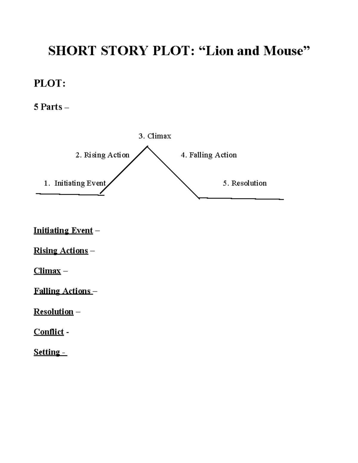 Copy of Plot Map: "Lion and Mouse" - SHORT STORY PLOT: “Lion and Mouse ...