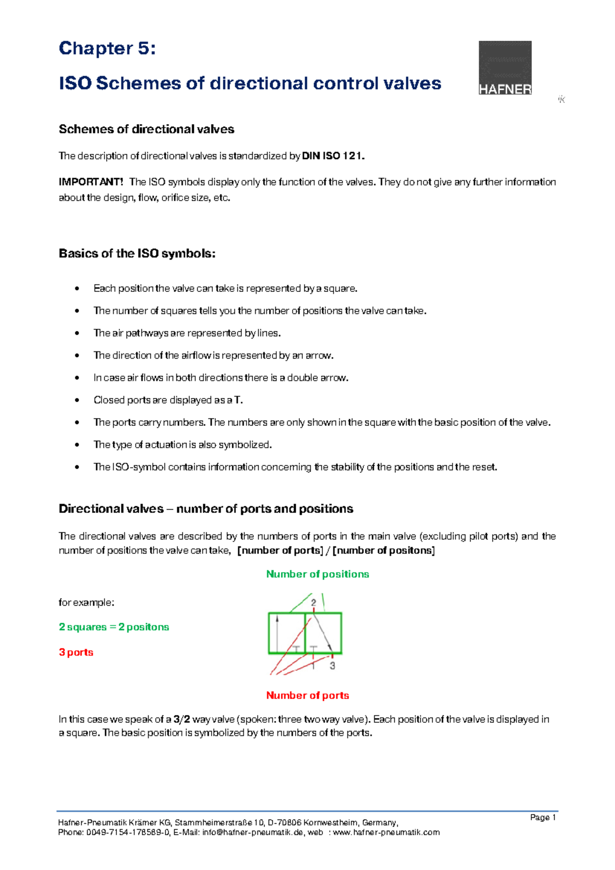 Chapter 5 - ISO Symbols for Directional Control Valves Explained - Studocu