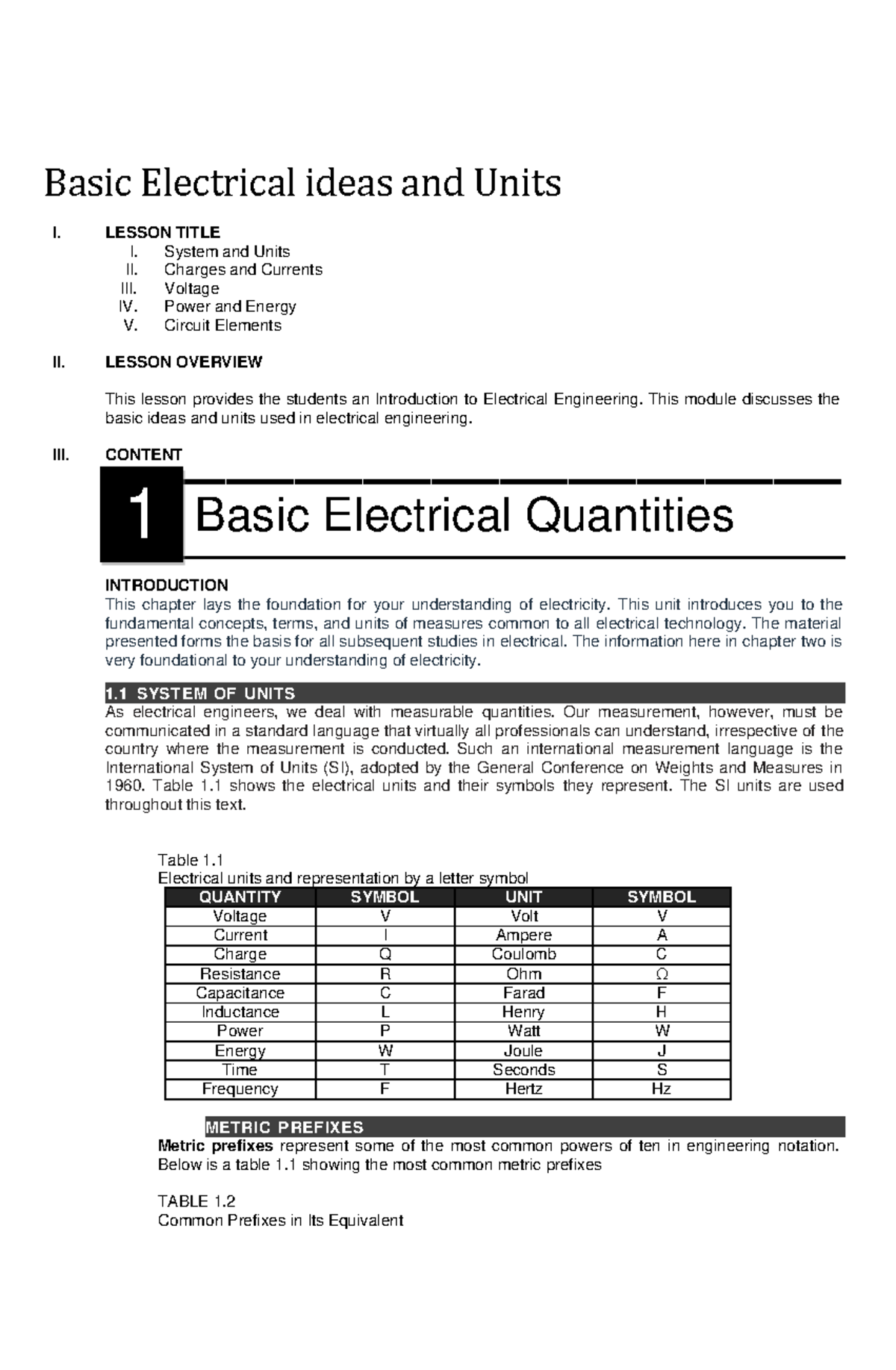 Basic Electrical ideas and Units - LESSON TITLE I. System and Units II ...
