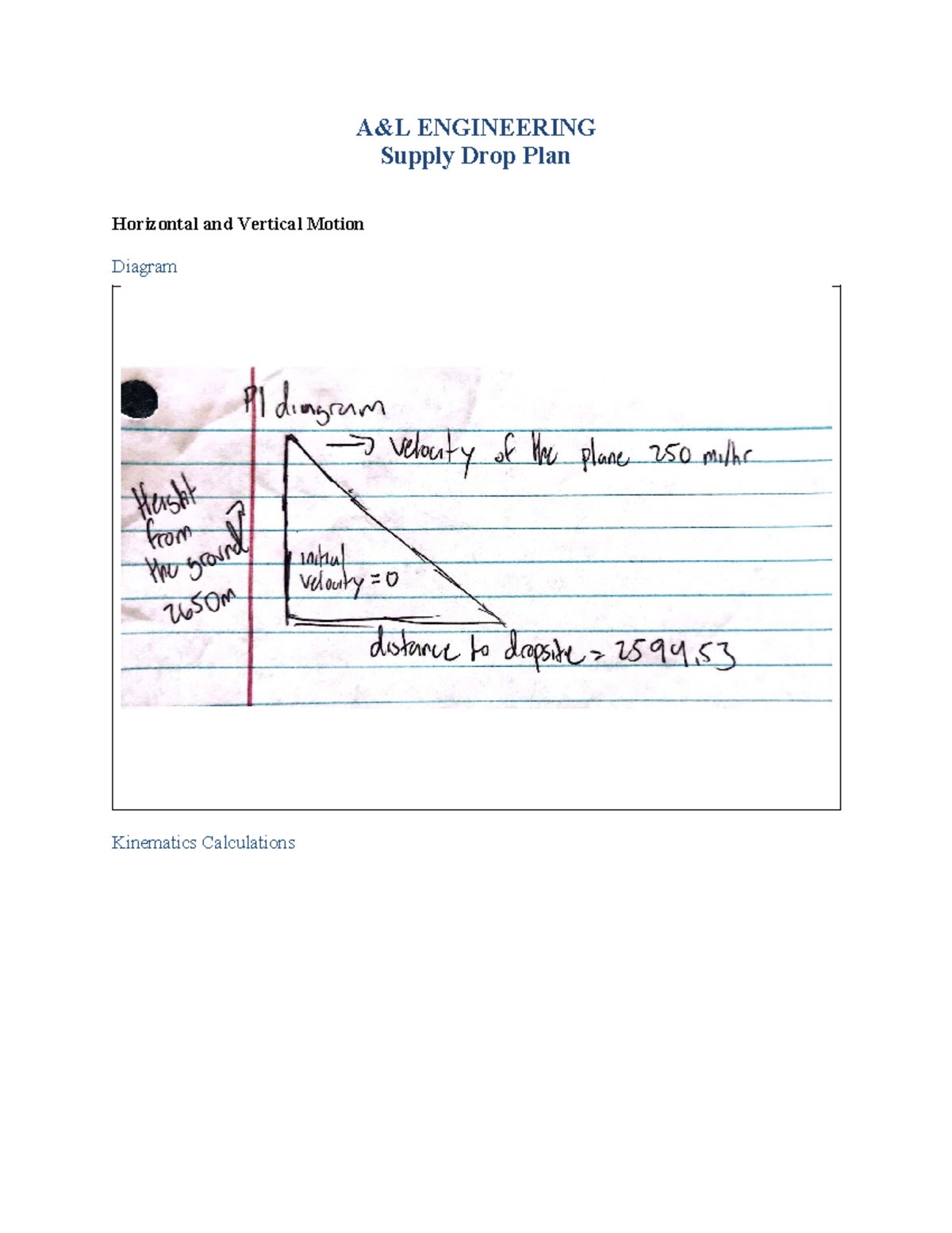 Completed PHY 150 Project One Supply Drop Plan Template - A&L ...
