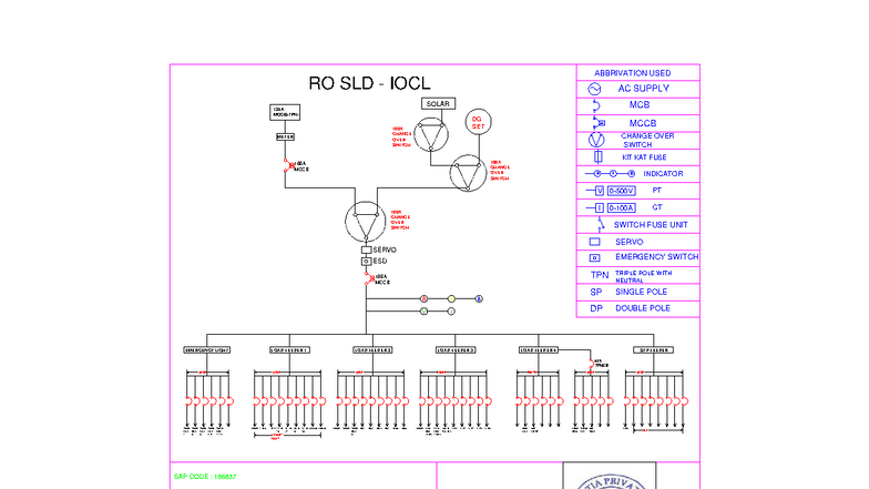 186837 SLD Final - MCCB, MCB, DG Set, Changeover Switches & More - Studocu