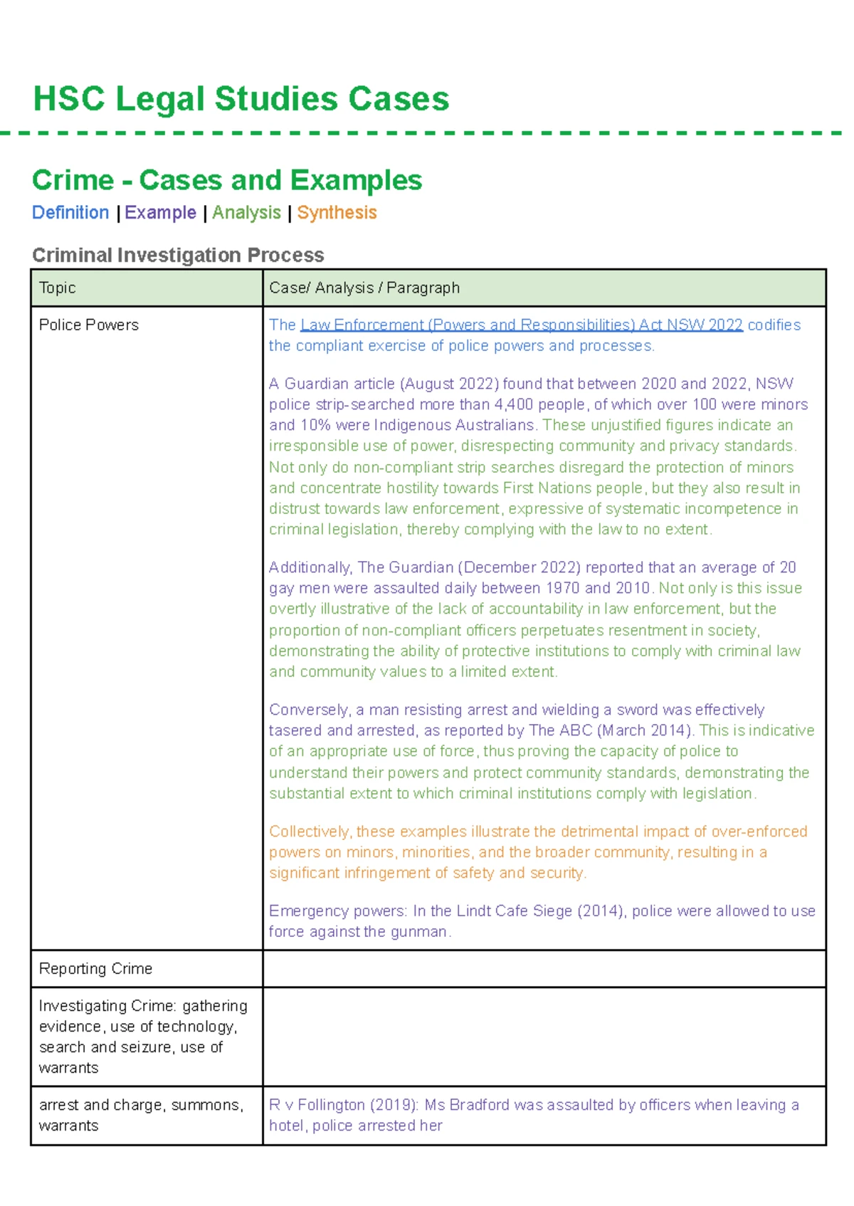 Snr Physics 22 EA P1 Question & Response Guide - Studocu