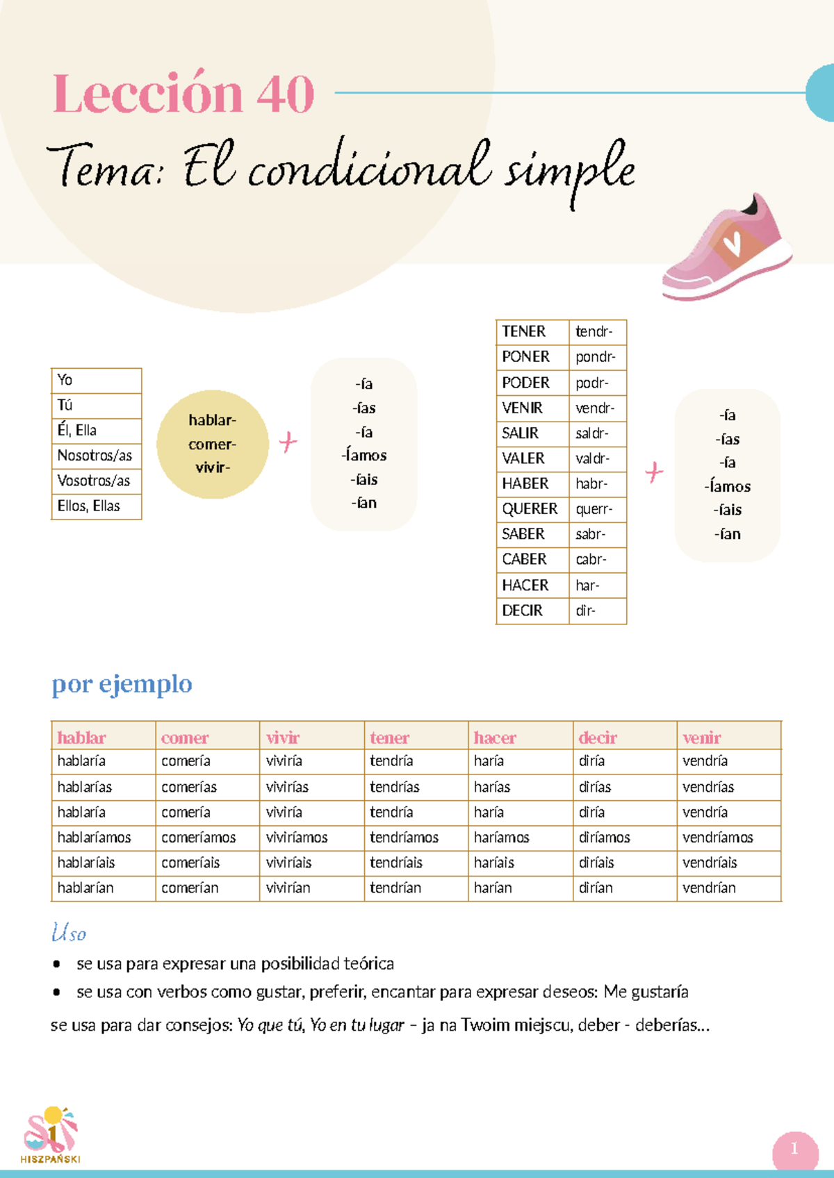 Lección 40: El Condicional Simple y Ejercicios Prácticos - Studocu