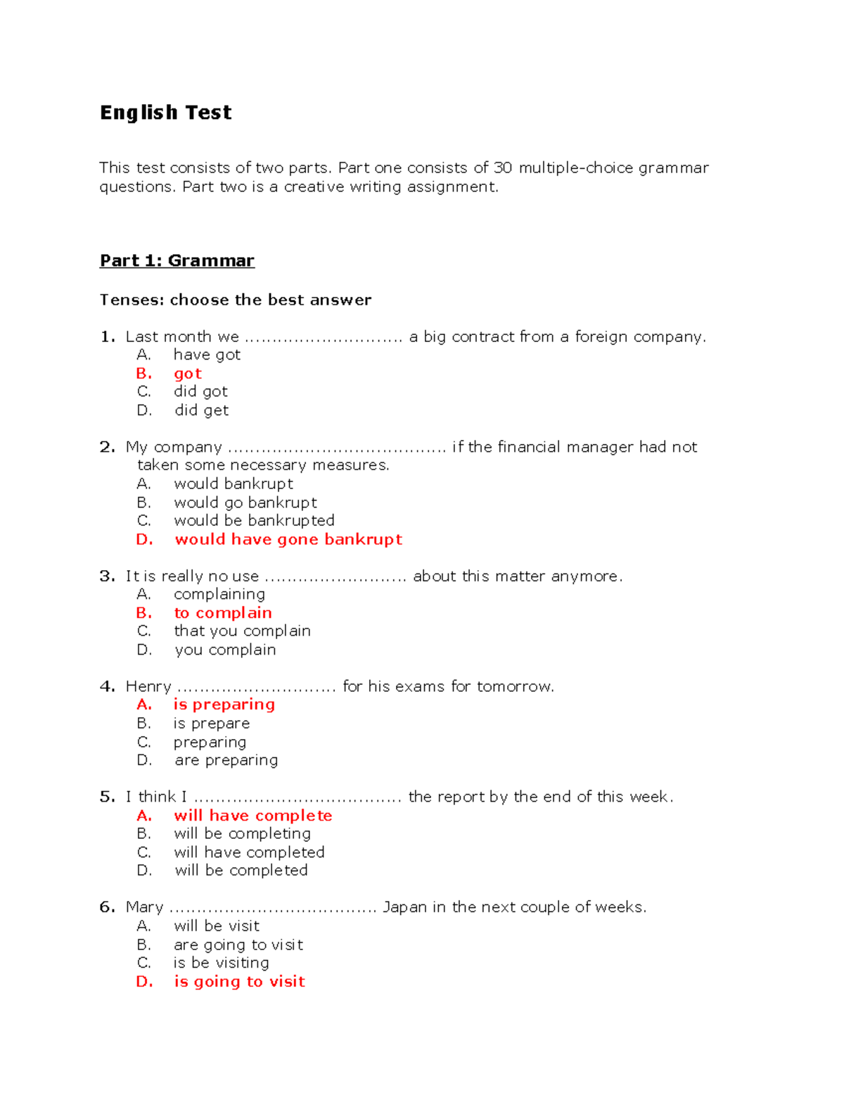 English 101 Final Exam: Grammar and Creative Writing Test - Studeersnel