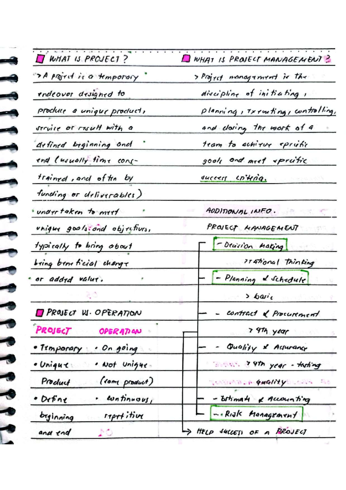 Project Management Overview: Concepts, Phases, and Best Practices - Studocu