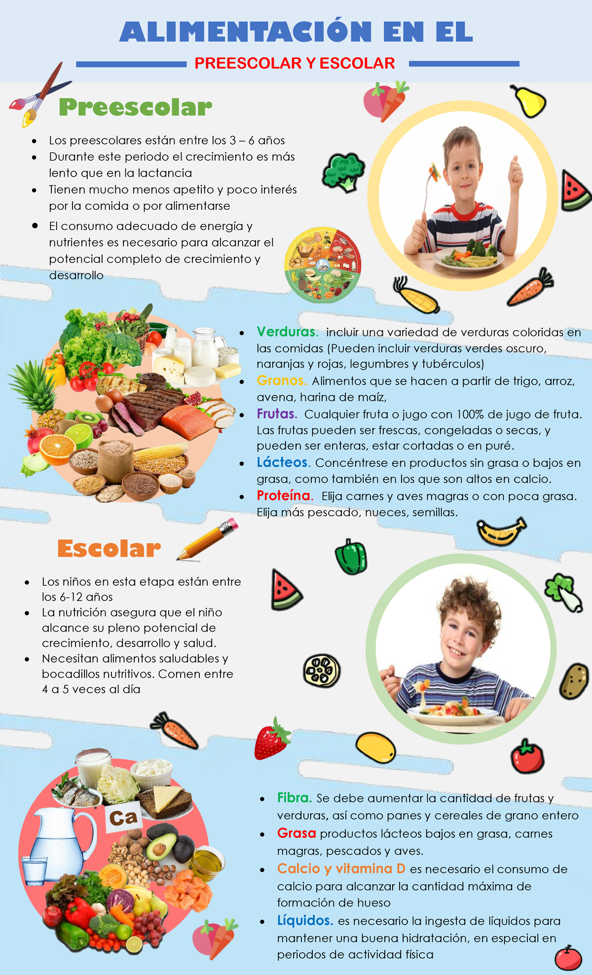 Infografía Alimentación En El Preescolar Escolar Nutricón Básica