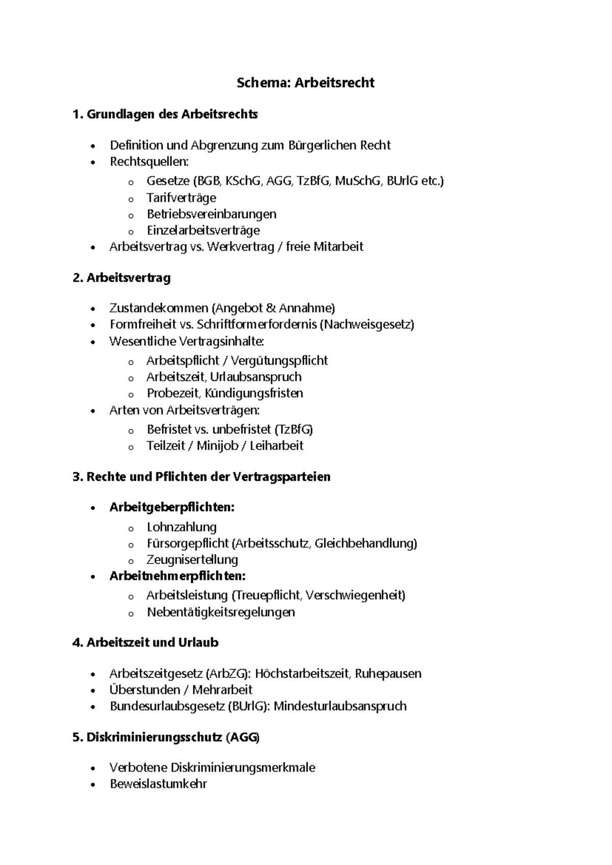 Schema: Arbeitsrecht 1 - Grundlagen und Rechtsquellen - Studocu