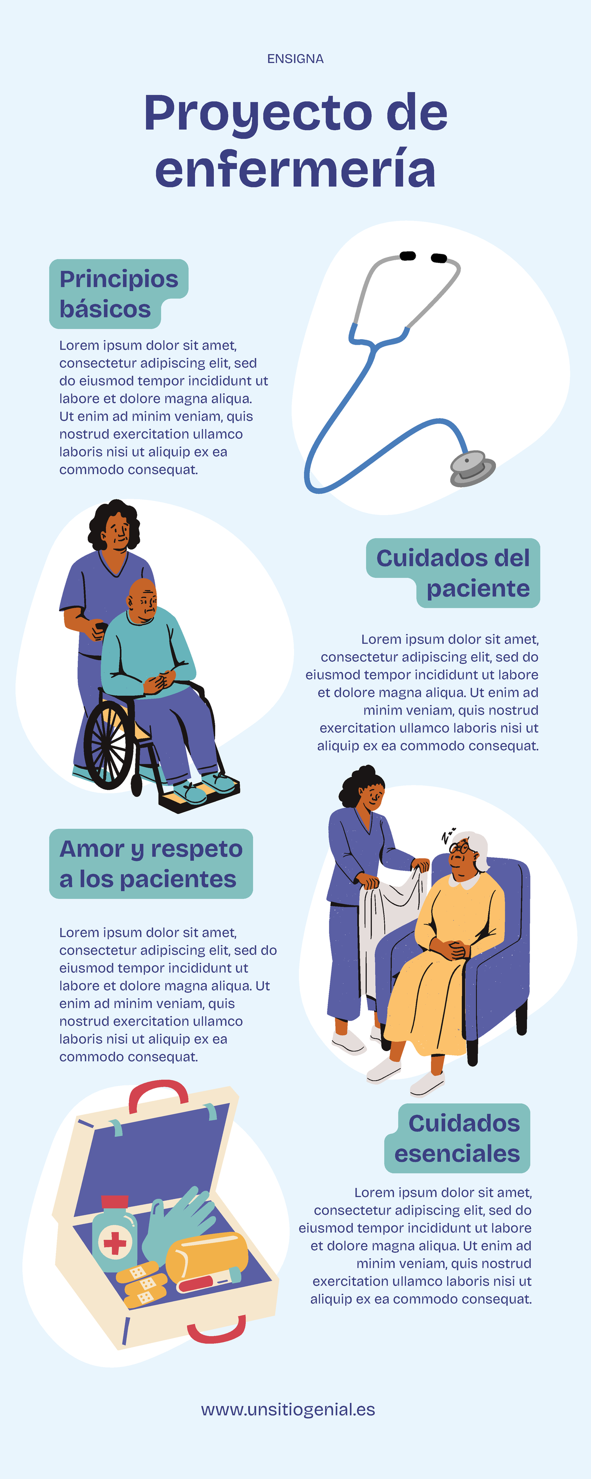 ENSIGNA: Infografía sobre Cuidados Esenciales en Enfermería - Studocu